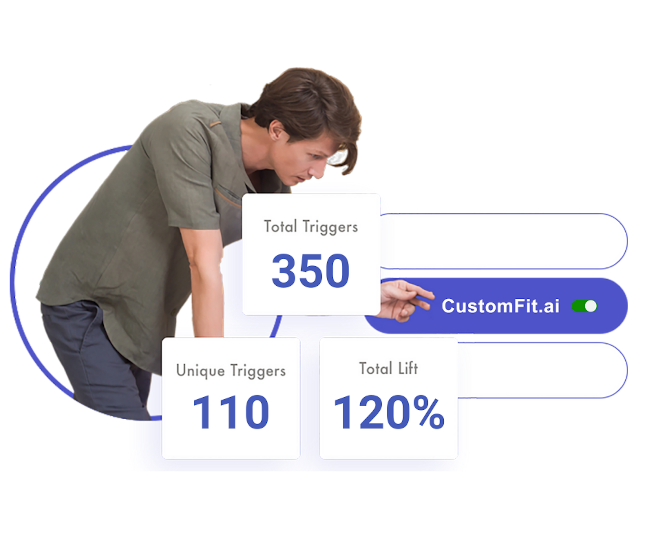 CustomFit.ai | Transform your website into #1 Growth Engine