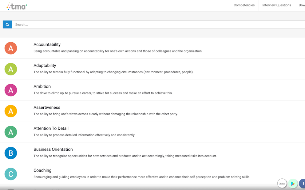 Competencies in 2024.