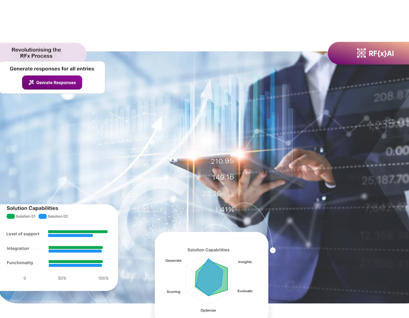 Revolutionising the RFx Process: How RFxAI's Digital Solutions Empower ...