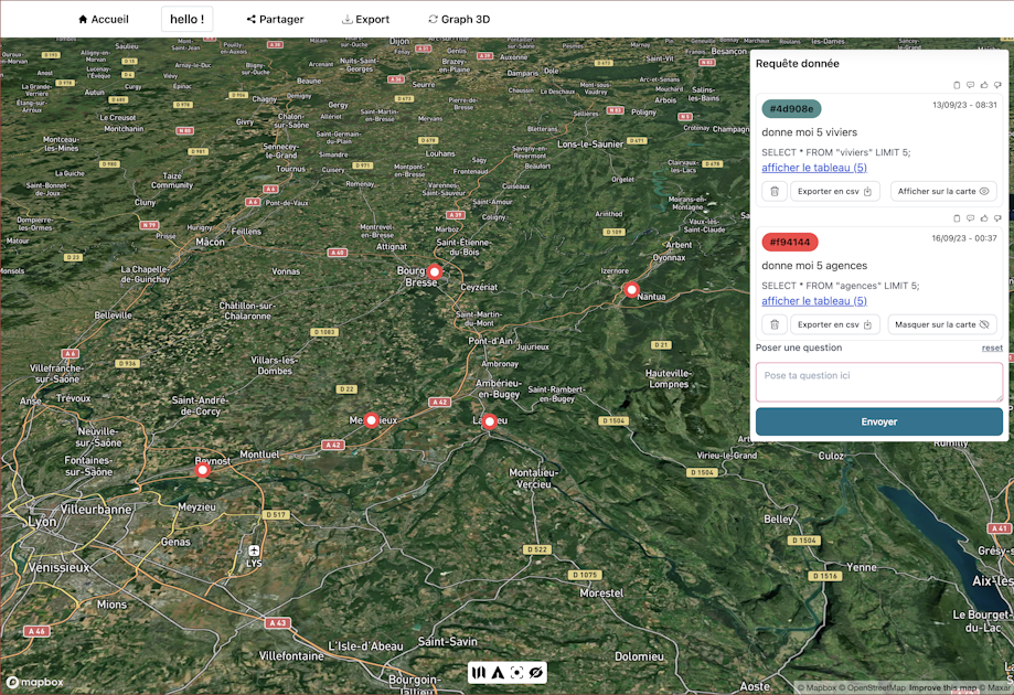Étude de Cas : Automatisation de la BI pour un leader de l'intérim