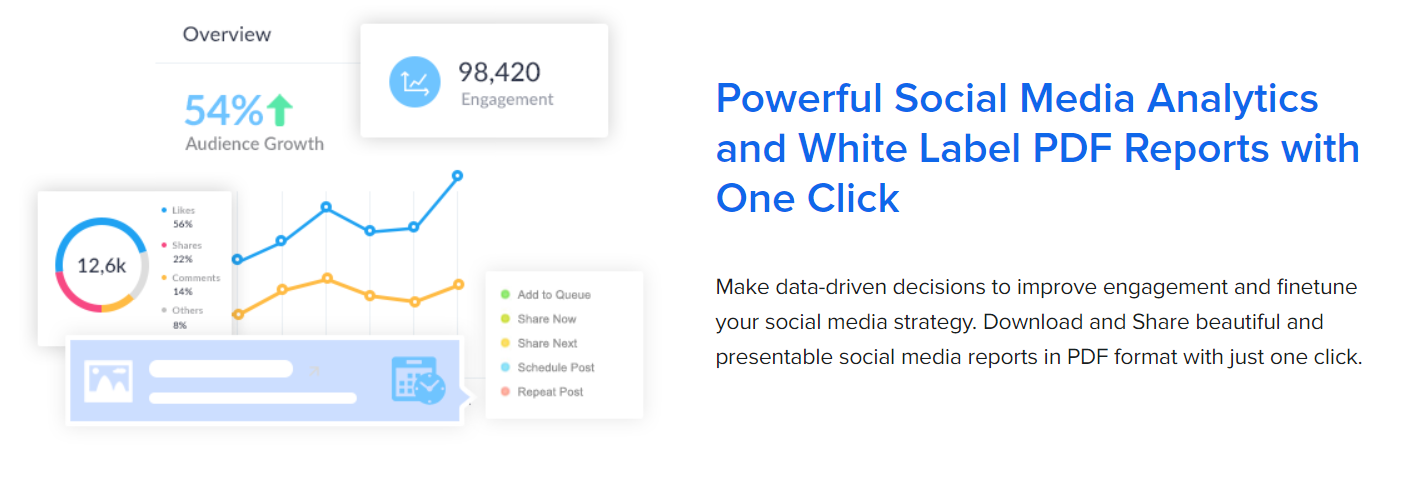 Social Media Analytics Tools For Agencies Social Media Analytics Tools For Agencies