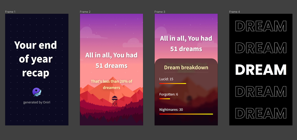 How to create a Spotify-like recap video for 30K users