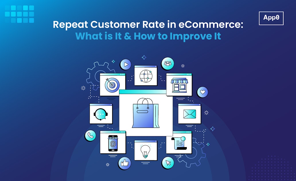 Repeat Customer Rate in eCommerce: What is It & How to Improve It in 2023?