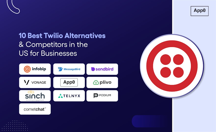 10 Best Twilio Alternatives & Competitors for Communication APIs for Businesses in the US in 2023