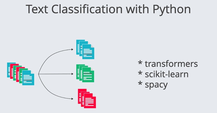How To Classify Text With Python Transformers And Scikit Learn