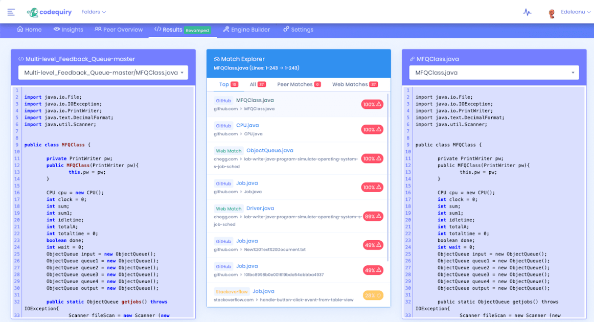 Understanding Software Code Similarity: What You Need to Know