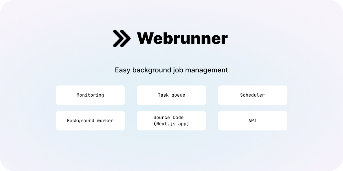Best Practices for Setting Up Next.js Background Jobs