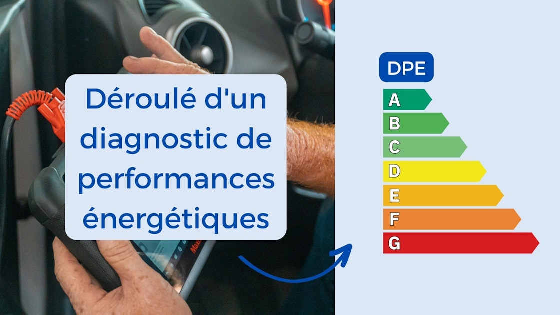 Comment se passe un diagnostic DPE ? Étapes clés, prix, déroulé