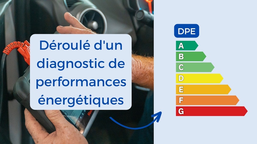 Comment se passe un diagnostic DPE ? Étapes clés, prix, déroulé