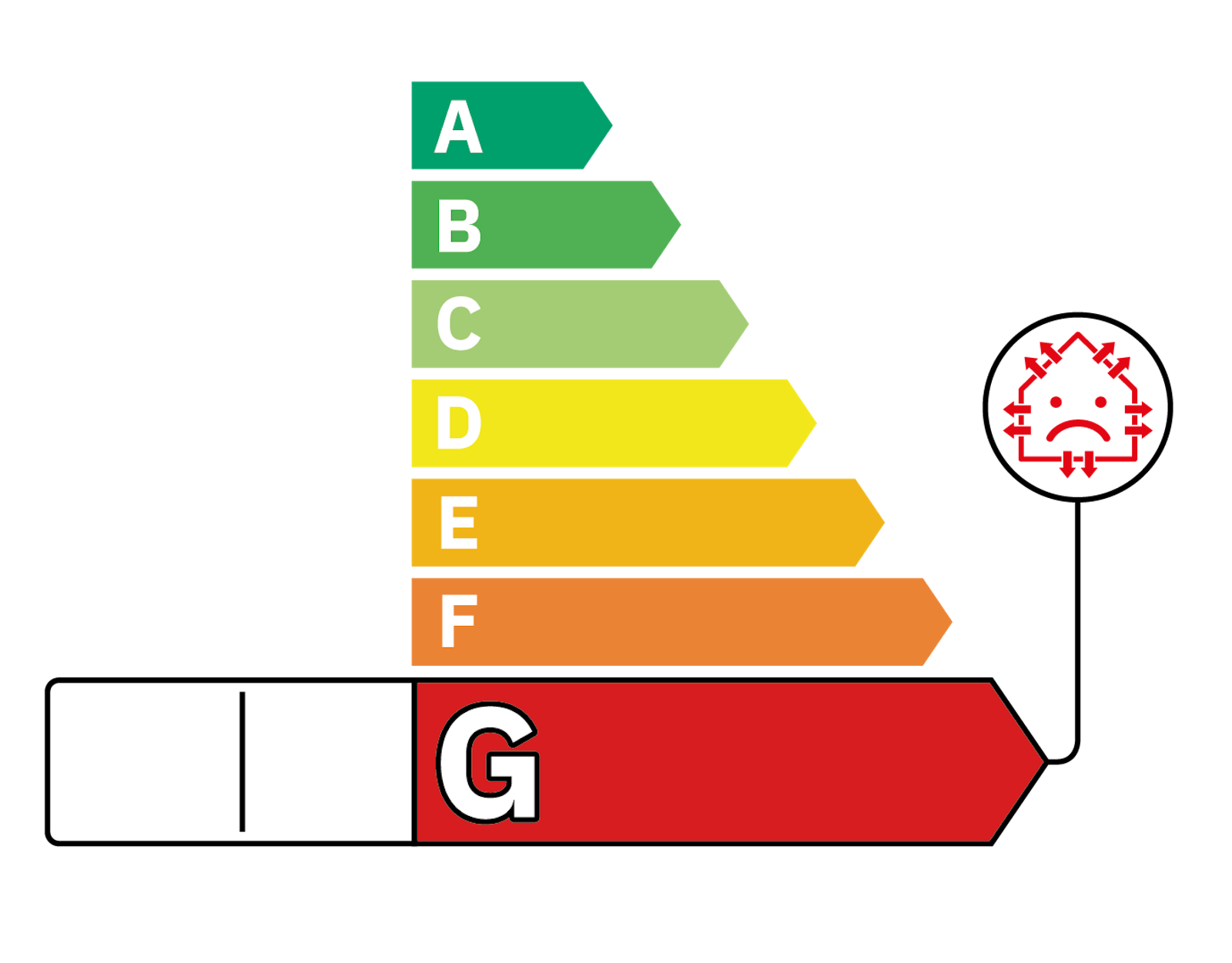 DPE G : tout savoir sur ces passoires énergétiques