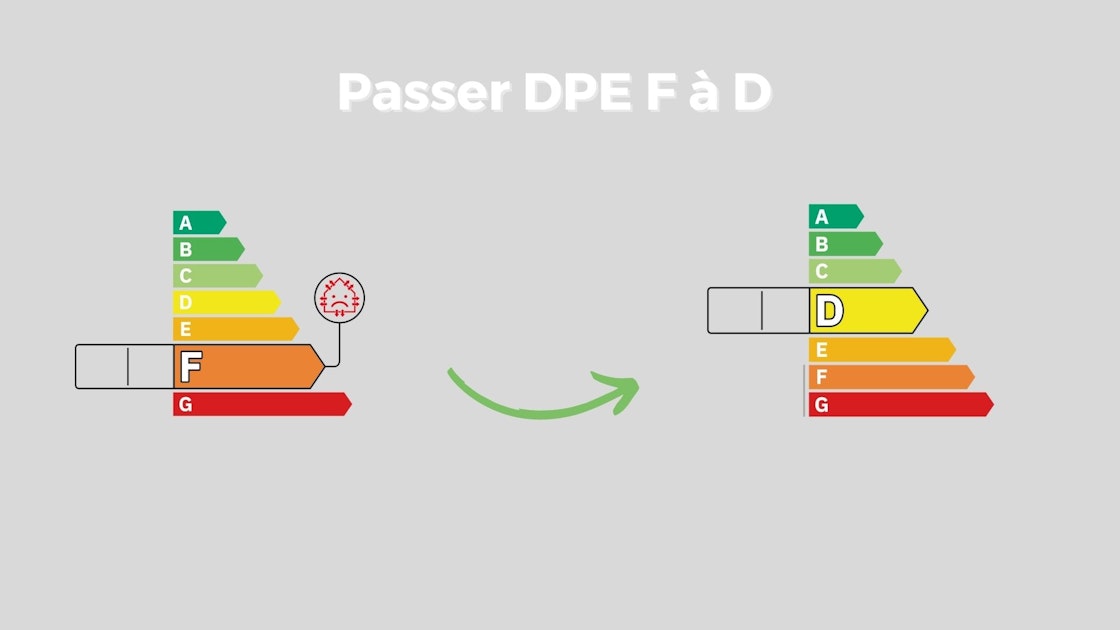 DPE passer F à D : comment faire et quels avantages en tirer