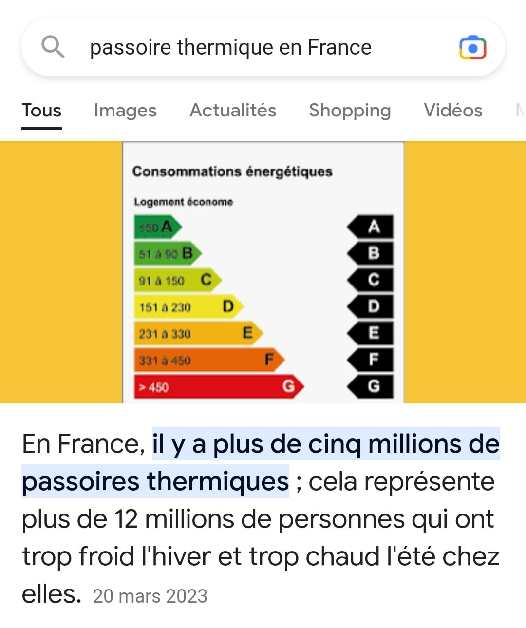 Le bilan énergétique est-il obligatoire pour les propriétaires