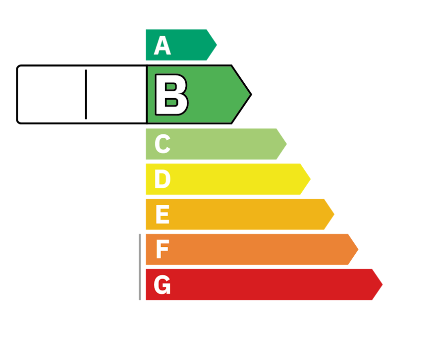 DPE B : des résultats énergétiques remarquables