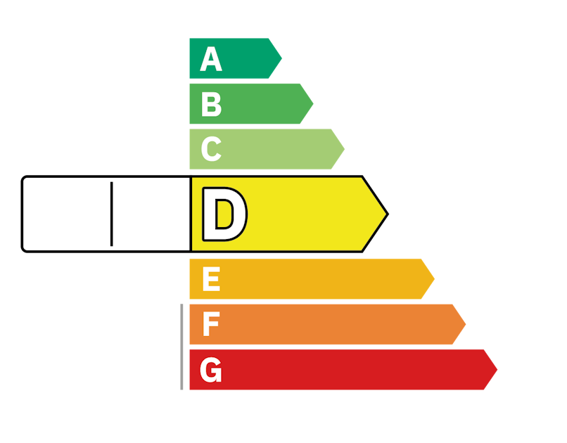 DPE D : une classe énergétique moyenne