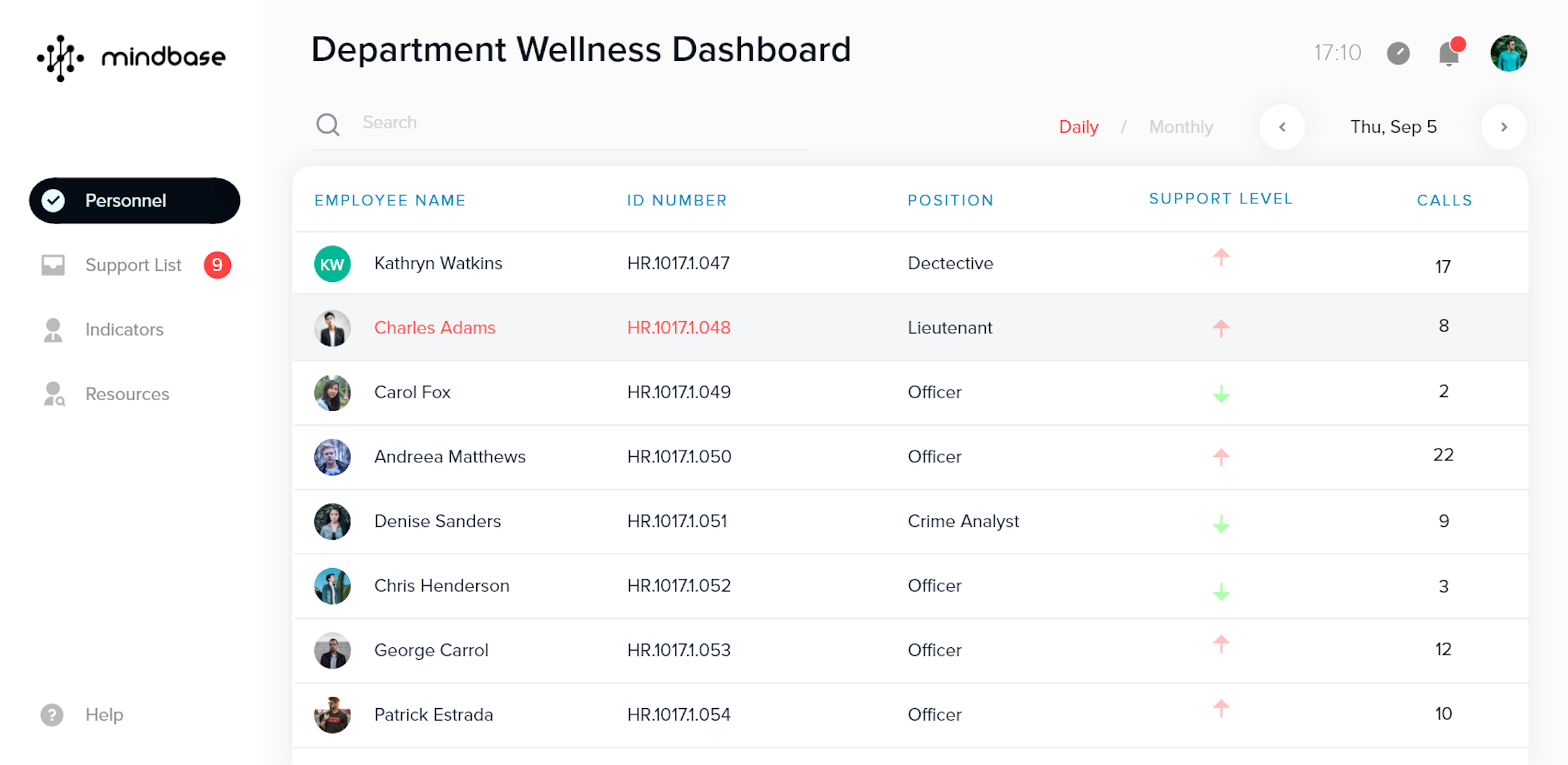 Mindbase | Proactive Mental Health For Public Safety